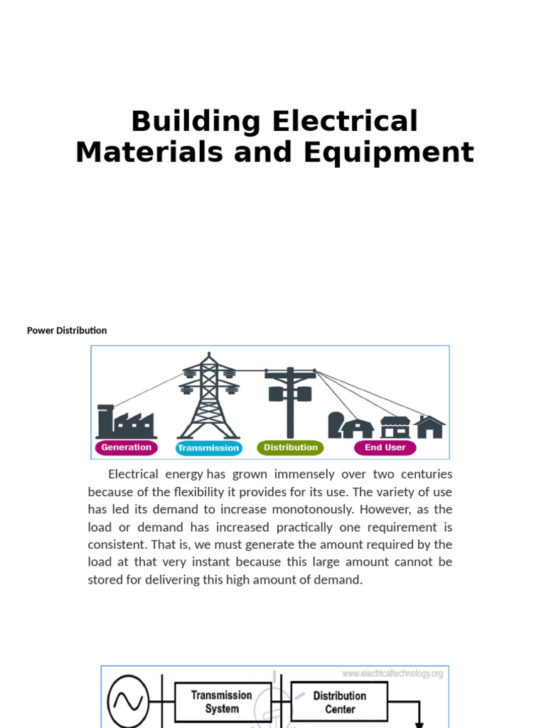 1 Building Electrical Materials and Equipment Engineering Utilities ...