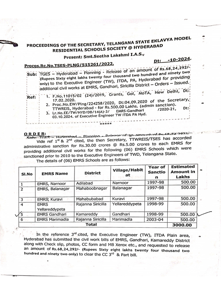 Gandhari Proceeding Sign | PDF