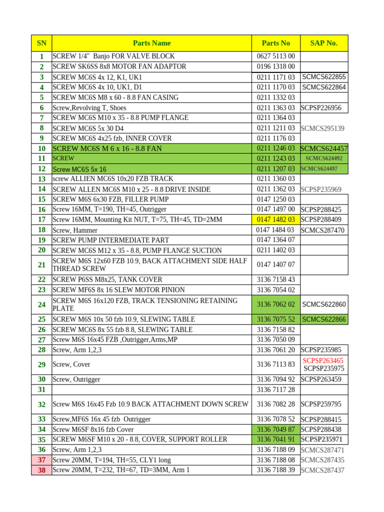 BK200 Connector Parts List | PDF | Electrical Connector | Valve