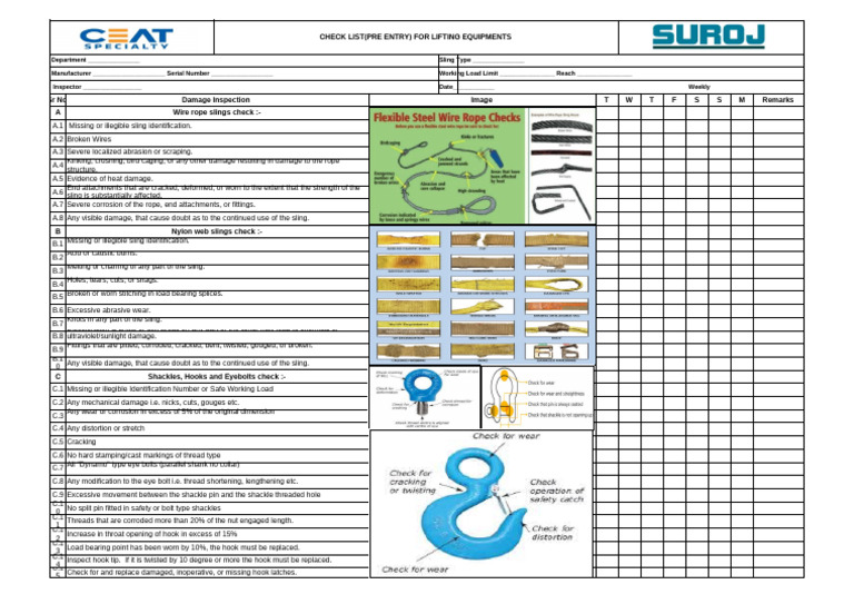Checklist-4 (Lifting Equipments) | PDF | Rope
