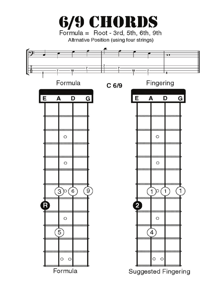 6-9 Chords Alternative Position Teachwombat Dotcom | PDF