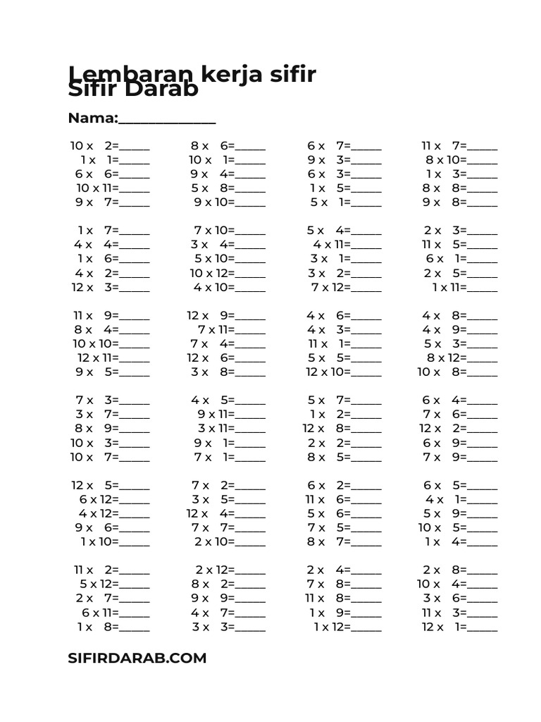 latihan intensif sifir | PDF