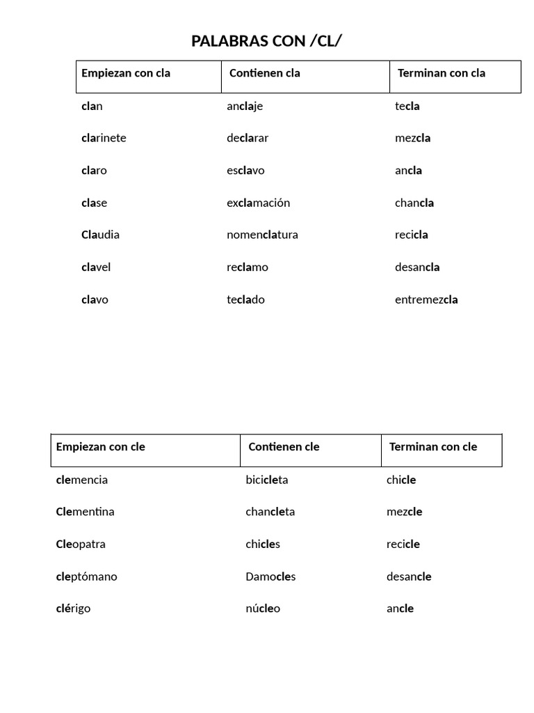 Palabras y Oraciones con /CL/ | PDF