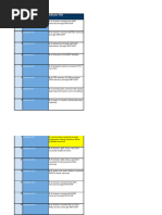 2024-25 Hmis Reporting Format for Private Hospital | PDF