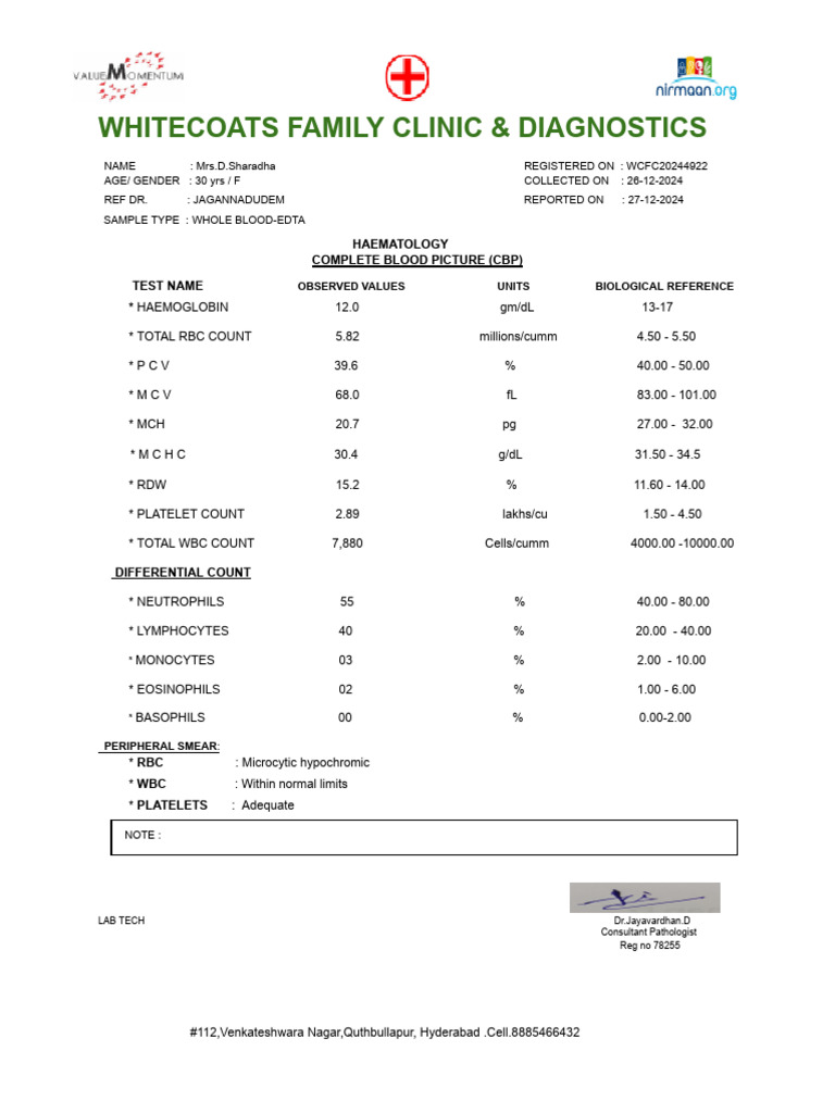 Jagannagudem Camp Reports | PDF | White Blood Cell | Clinical Pathology