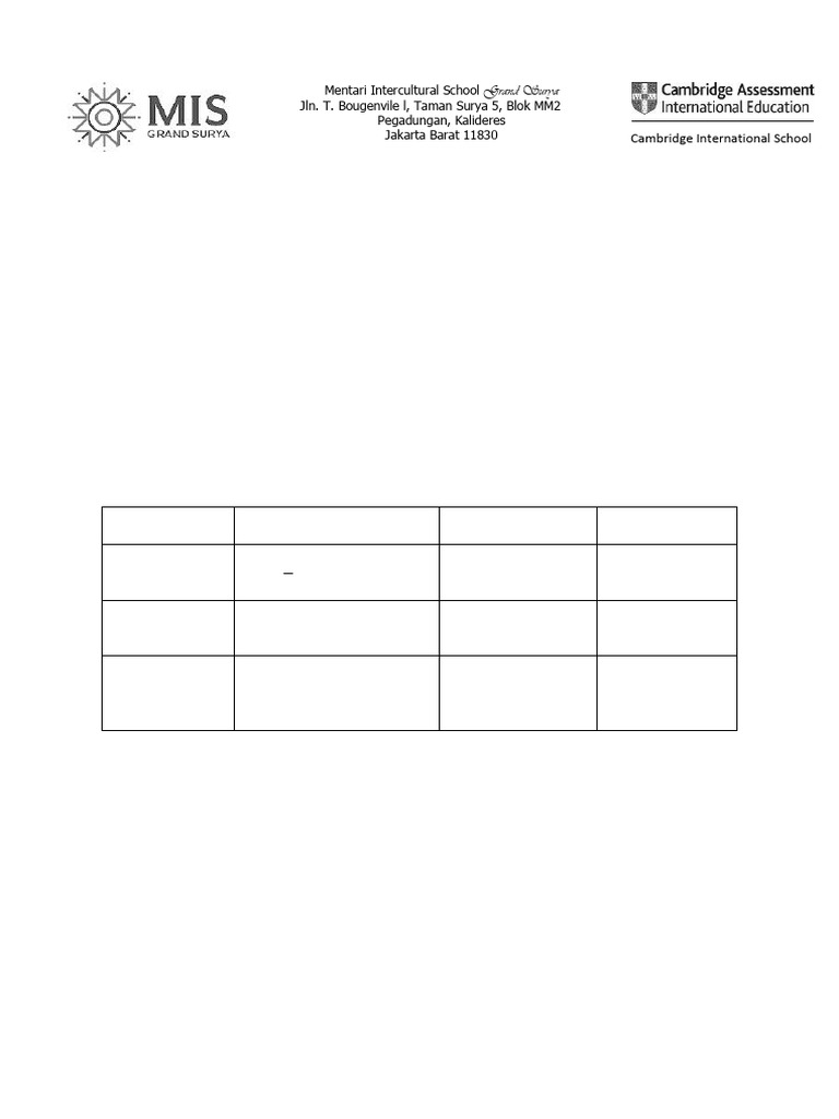 Checkpoint Preparation 2025 | PDF