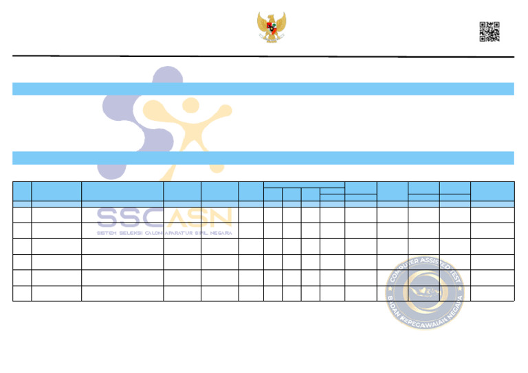 Hasil CPNS Kementan 2024 | PDF