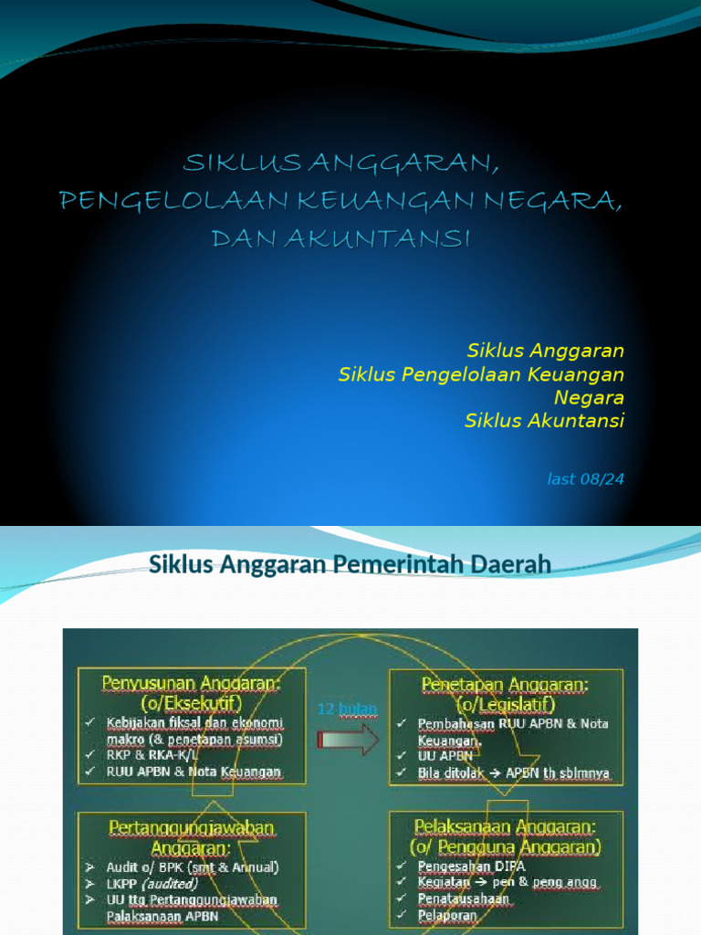 2024-1 04b Siklus Anggaran & Akuntansi | PDF