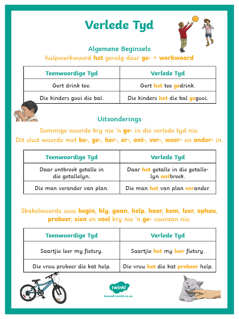 Za HL 275 Verlede Tyd Reels Plakkaat Ver 1 | PDF