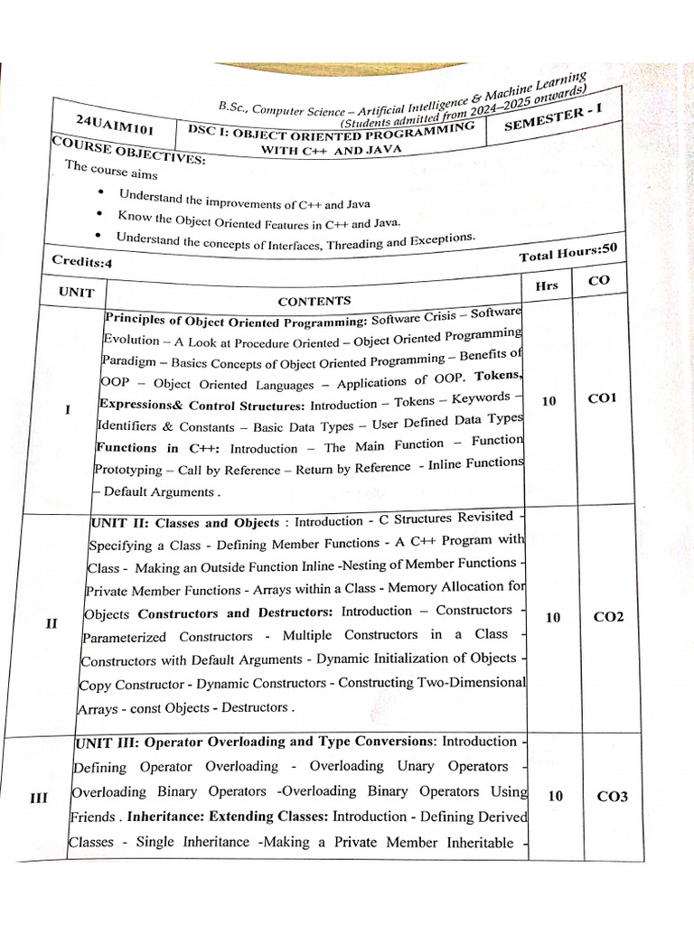 Portion for 2nd year ai ml python | PDF