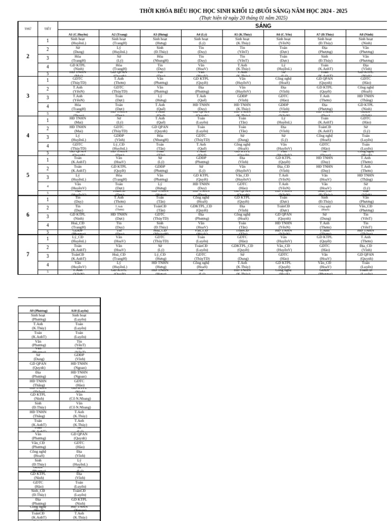 TKB Hki 20-01-2025 | PDF