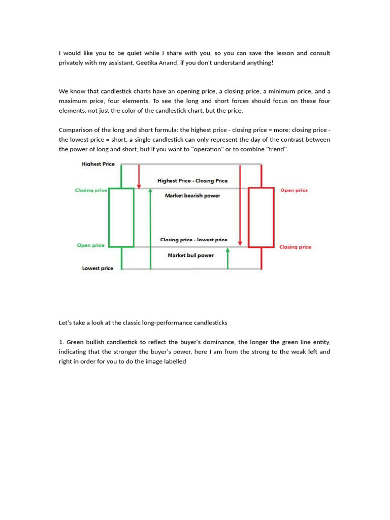 Basics of Candlestick Charting | PDF | Market Trend