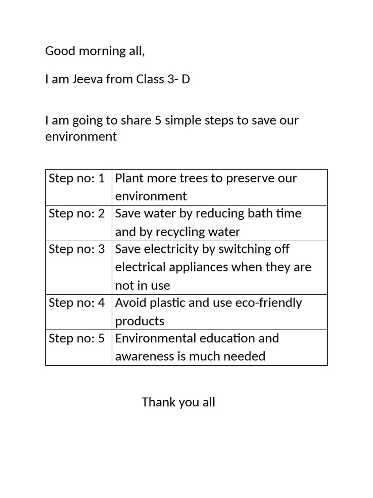 Jeeva Save Environment | PDF
