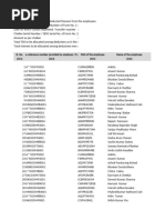 Telangana DDO Codes List | PDF