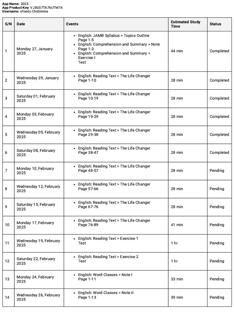 new English time table | PDF | Cognitive Science | Semantic Units