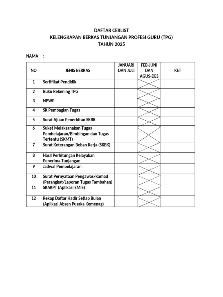 Daftar Ceklist Berkas TPG 2025 | PDF