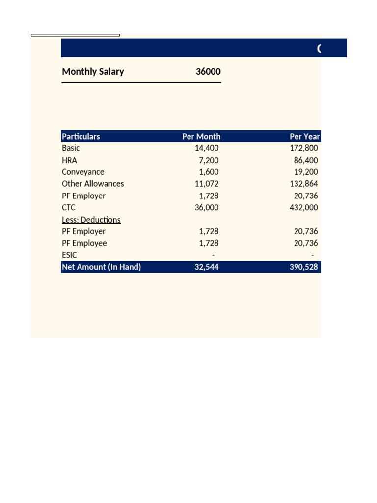 salary (1) | PDF | Microsoft Excel | Business