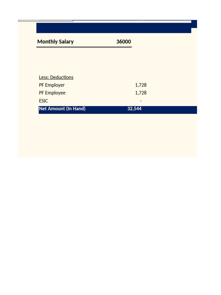 Cyient Monthly CTC Breakdown Guide | PDF | Microsoft Excel | Business