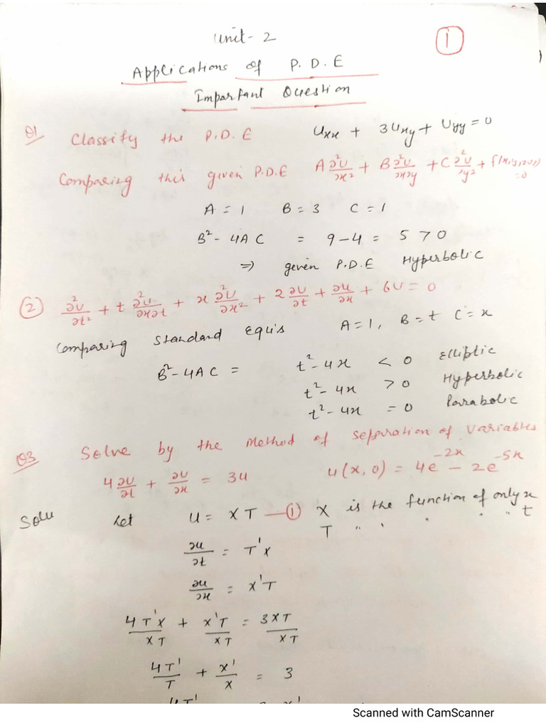 unit 2 important questions | PDF