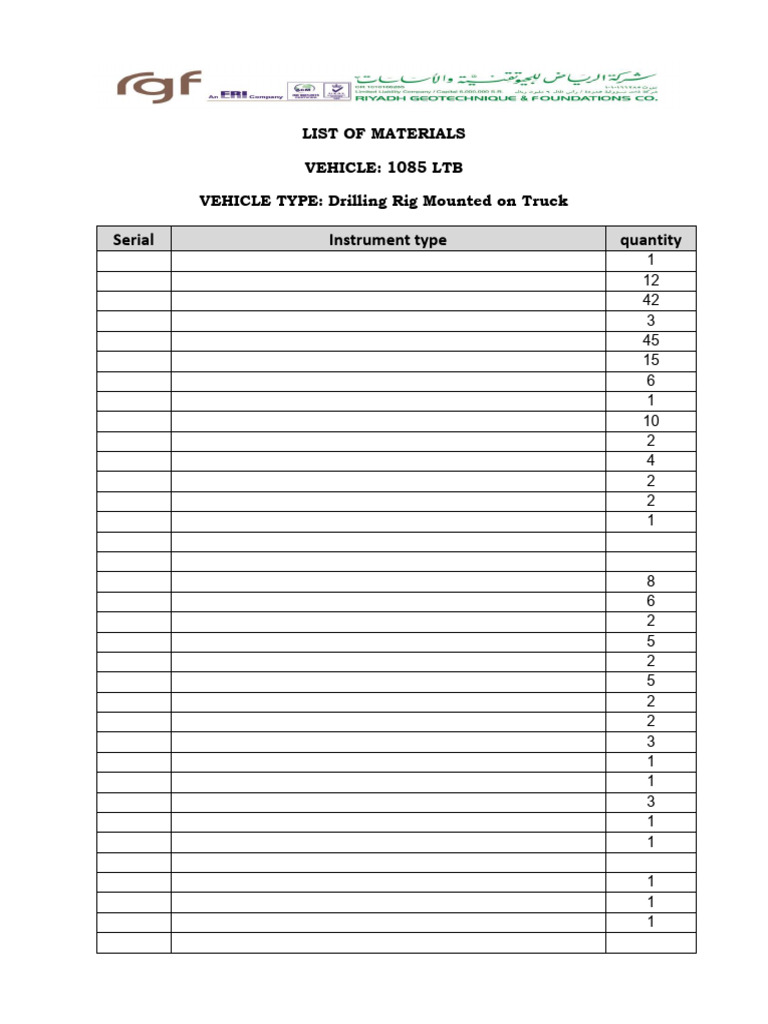 Material list format | PDF