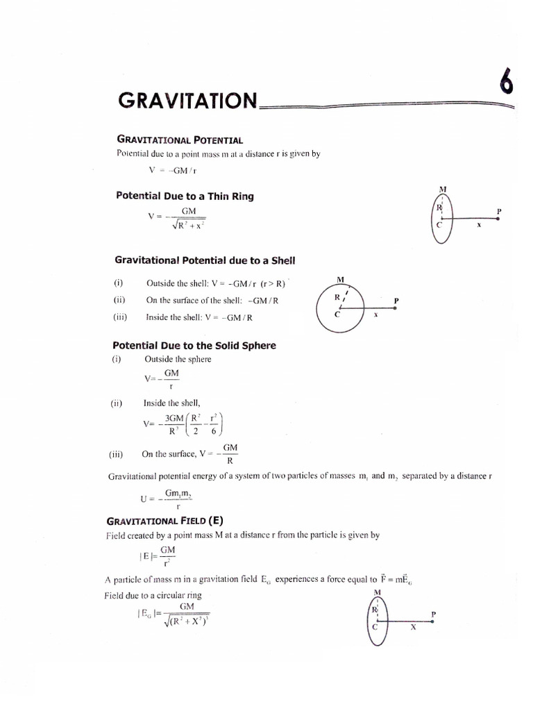 Gravitation | PDF