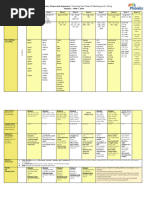 Jolly Phonics Assessment Final | PDF