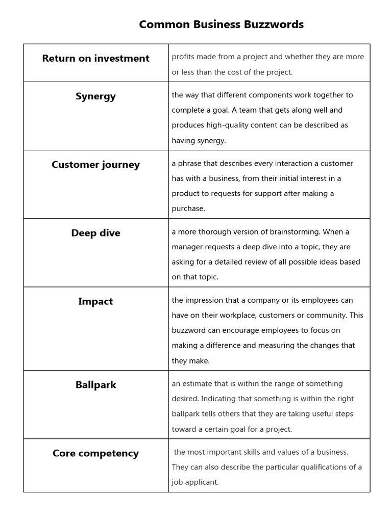 business buzz words & idioms | PDF | Cost Of Living | Business Economics