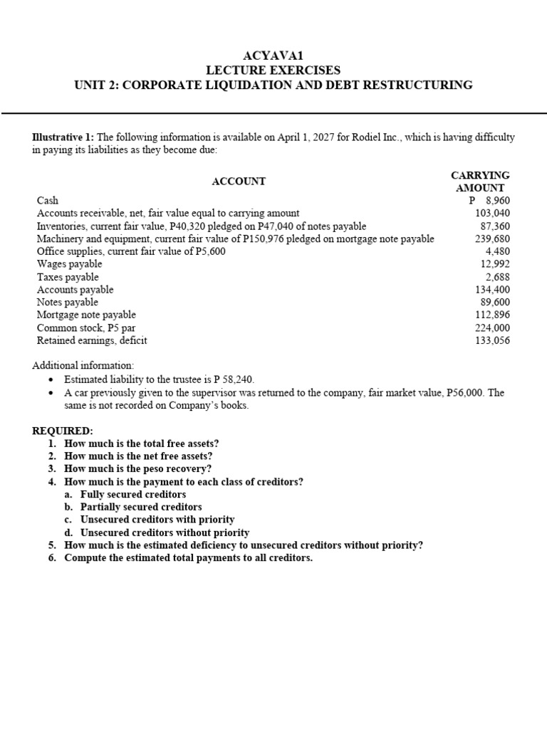 Unit 2 - Corporate Liquidation | PDF | Bonds (Finance) | Book Value