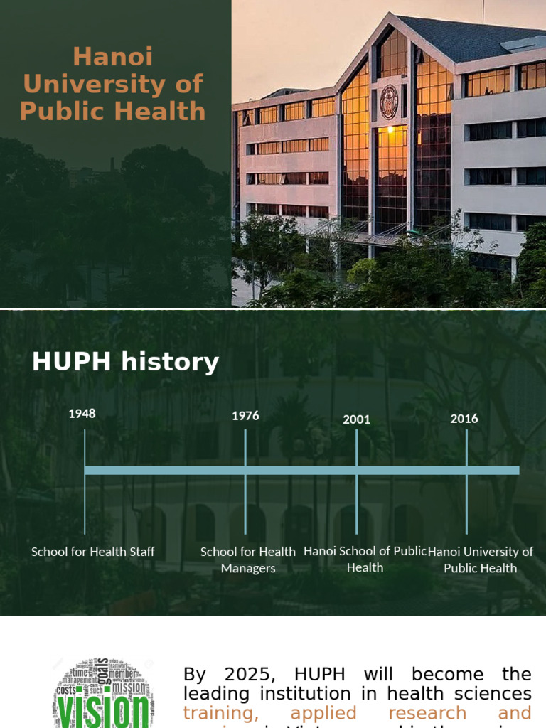 Introduction To The HUPH | PDF | Survey Methodology | Public Health