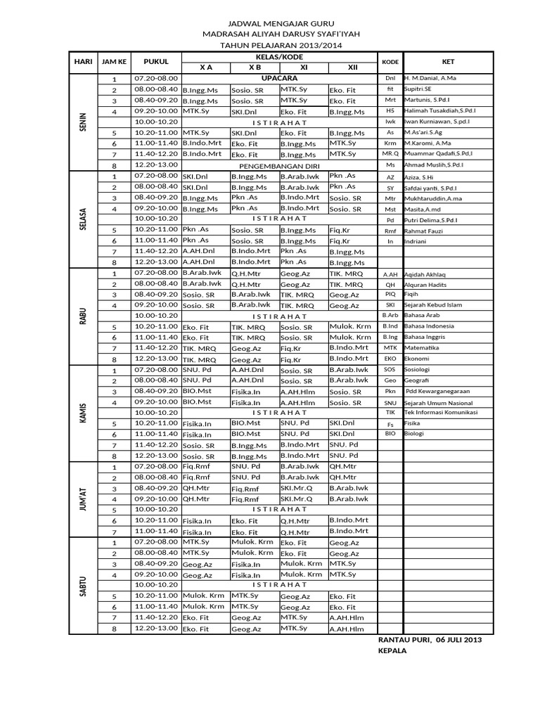 Jadwal Pelajaran Guru 15-16 | PDF