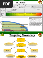 FAA Standards for Airport Markings | PDF | Runway | Airport