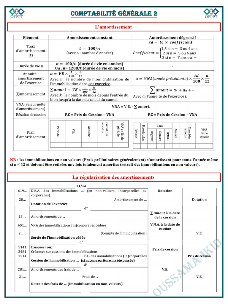 Résumé Comptabilité Générale 2 Les Traveaux Dinventaires | PDF