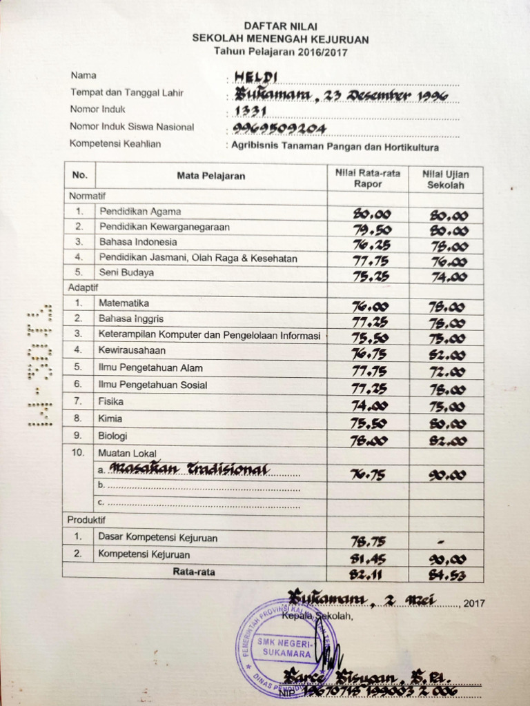 Transkip Nilai Heldi | PDF