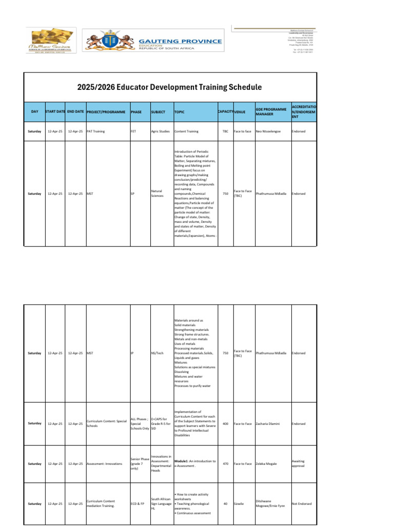 2025 Educator Training Schedule | PDF | Mixture | Matter