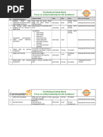National Safety Week 2026 Professional Presentation | PDF