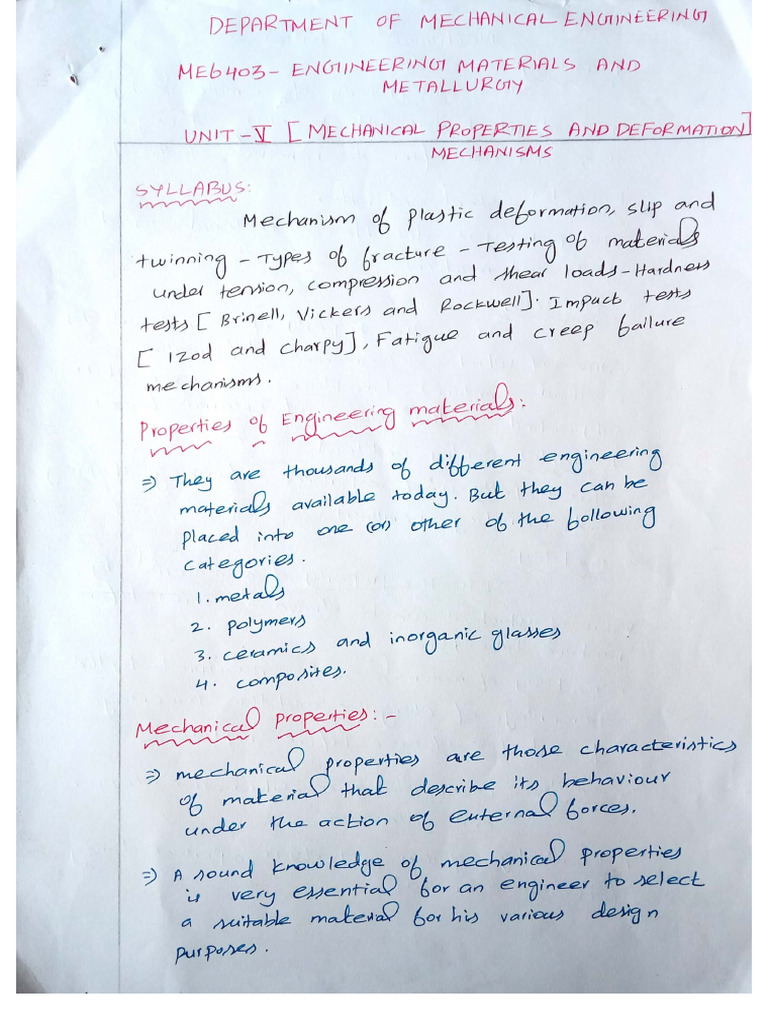 CamScanner Document Pages | PDF