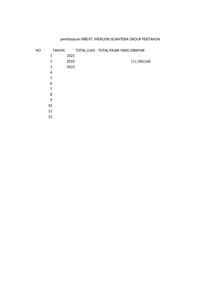 Rekap PBB 2022 | PDF