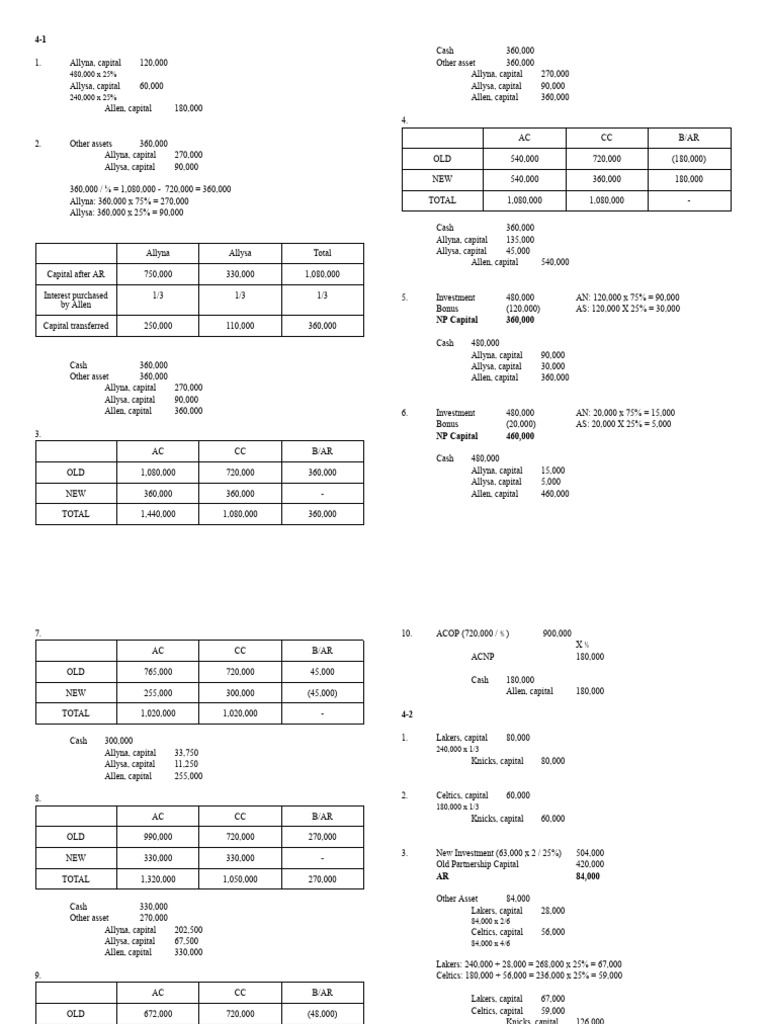 Partnership Dissolution Answers Pdf