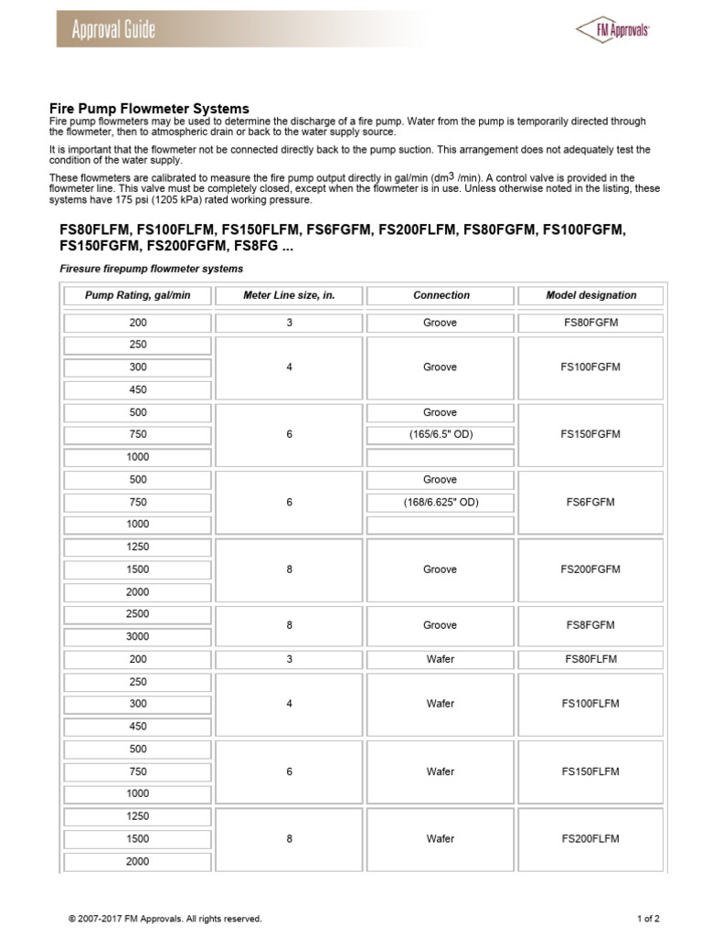 Influx-Flow-Meters FM Apprved | PDF | Flow Measurement | Pump