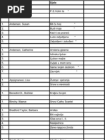 Najnovije Knjige Samo Na BalkanDownload | PDF