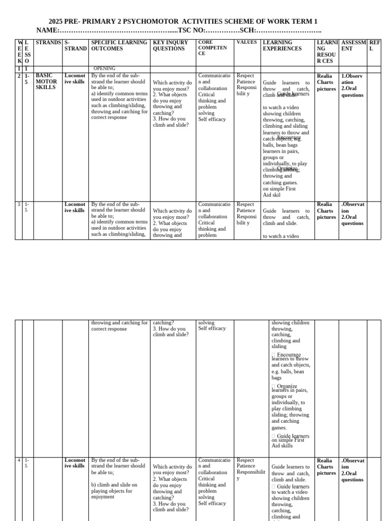 2025 Pre-Primary Psychomotor Activities | PDF | Psychology | Teaching