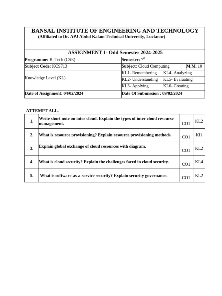 CC Assignment 4 | PDF