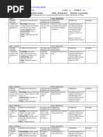 UACE Subsidiary ICT Syllabus 2025 | PDF | Educational Technology | Learning