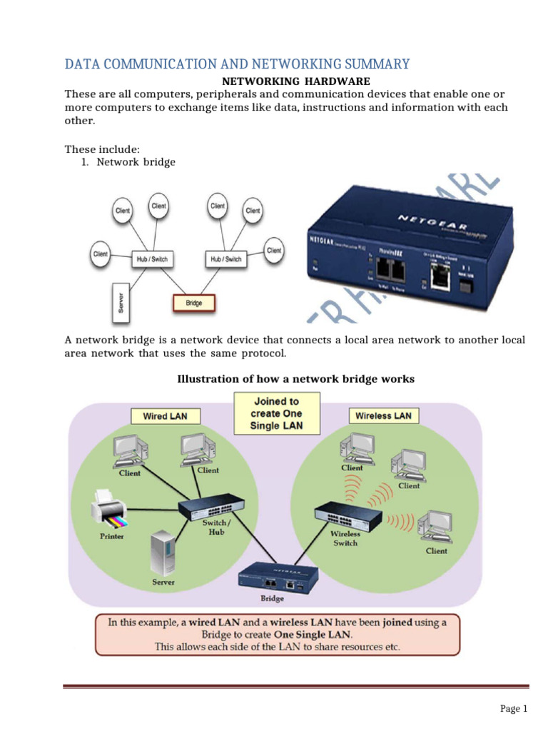 A SUMMARY OF DATA COMMUNICATION AND NETWORKING WITH PHOTOGRAPHS | PDF ...