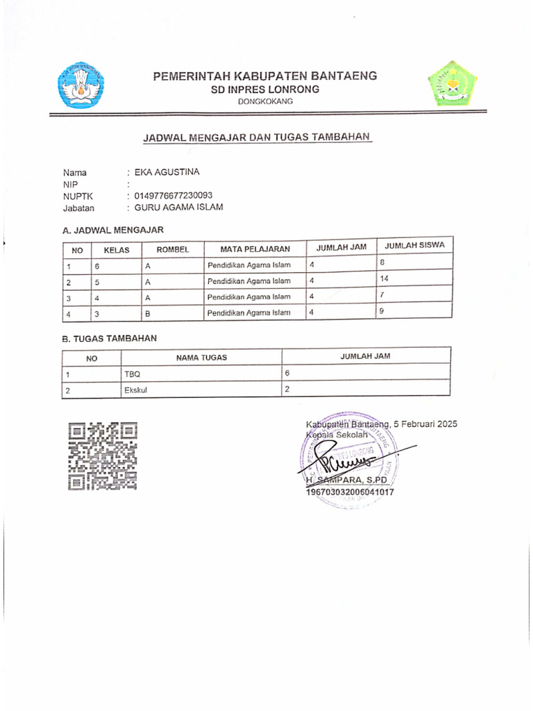 Kelengkapan Siaga | PDF