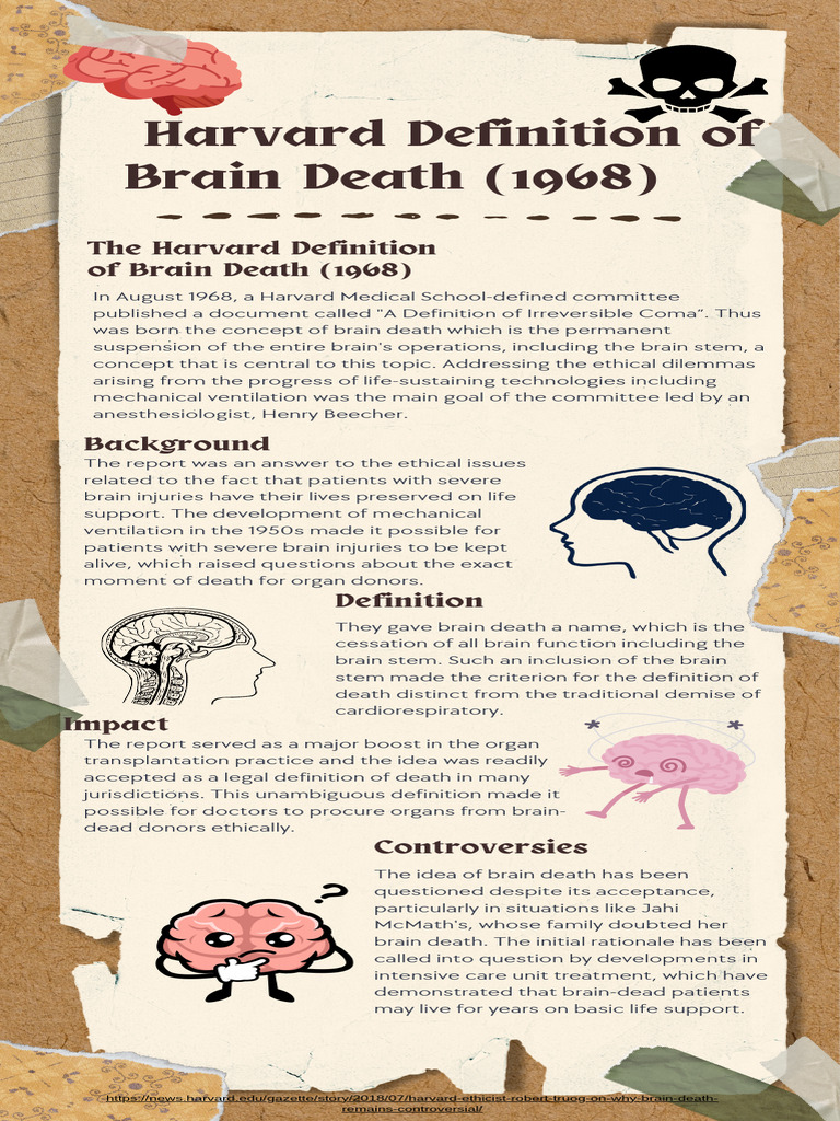 1st - The Harvard Definition of Brain Death (1968) - Combined | PDF ...
