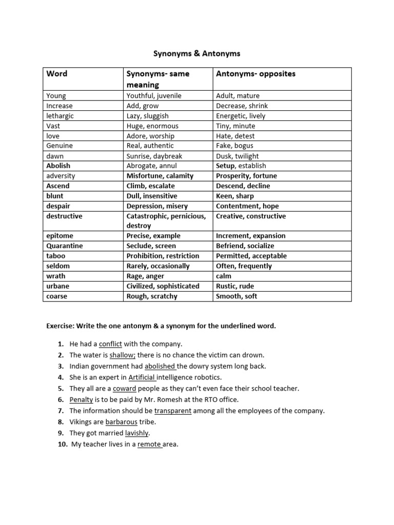 Antonym & Synonyms | PDF