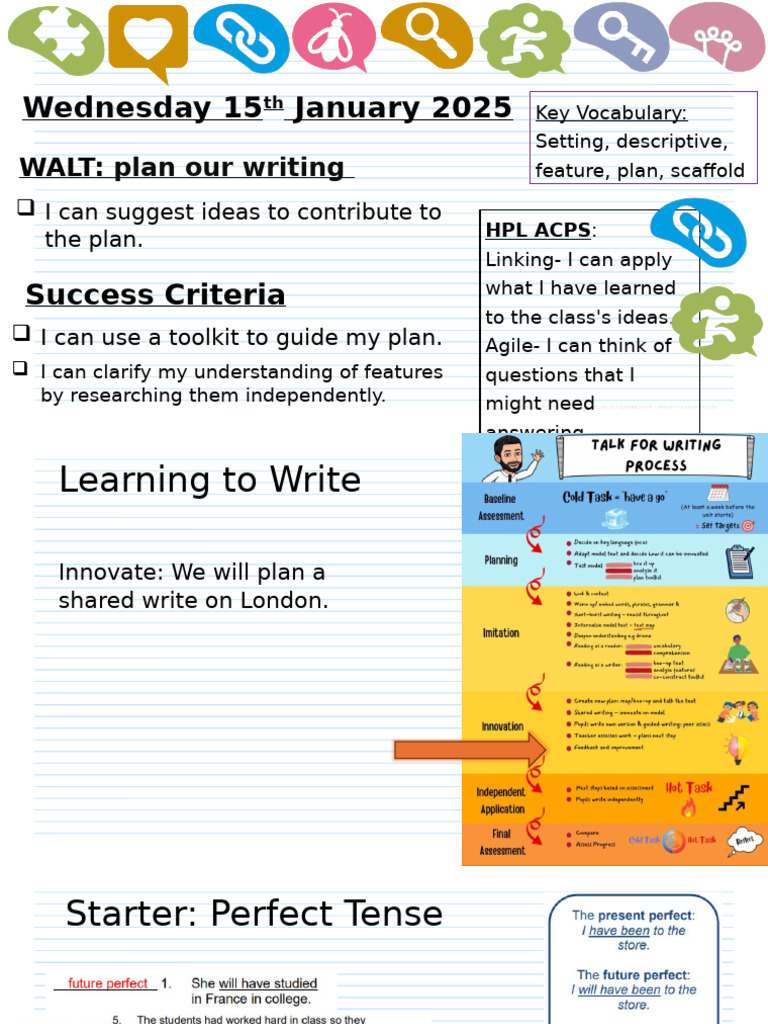 Writing Plan for Describing London | PDF | Cognitive Science | Cognition