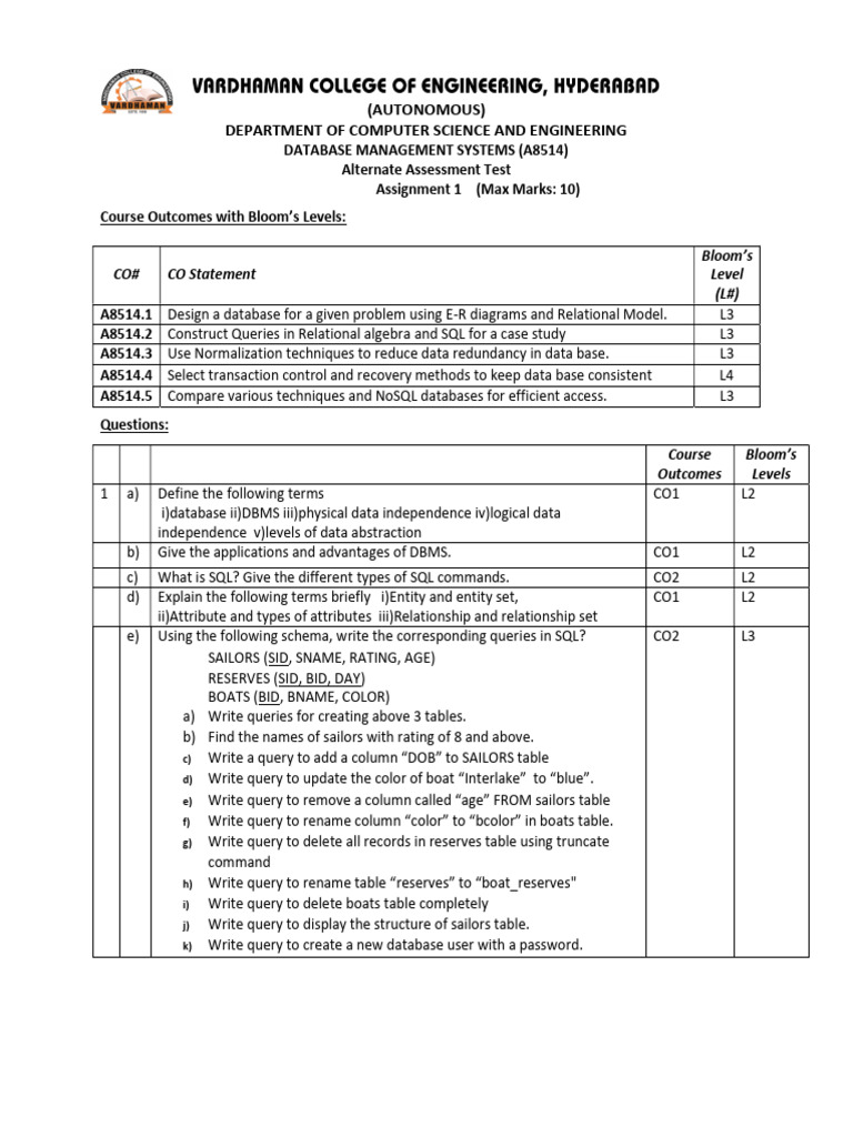 R22 DBMS AAT Assignment1 | PDF | Databases | Relational Model