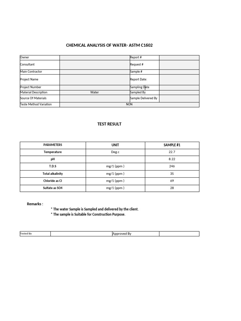 Water-Chemical Analysis | PDF